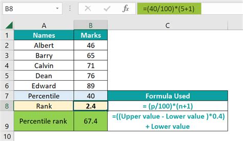 computing the percentile rank in excel baysection