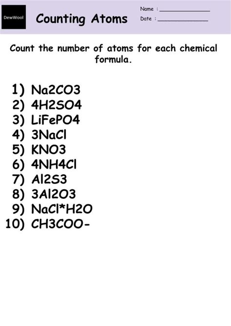 Counting Atoms Worksheet DewWool