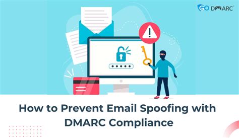 Email Spoofing Prevention With Dmarc