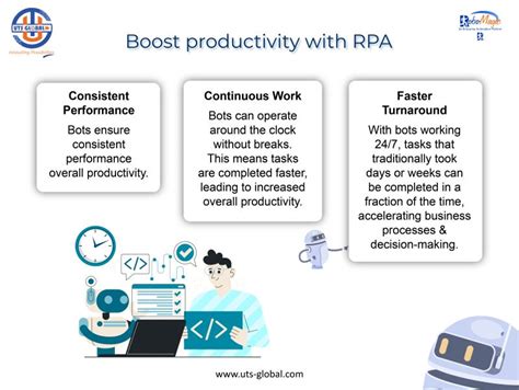 Uts Global On Linkedin Freedemo Processautomation Roboticprocessautomation Ai Ml…
