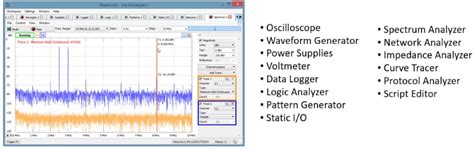 Analog Discovery Pro 5000 Series Oscilloscopes Digilent Mouser