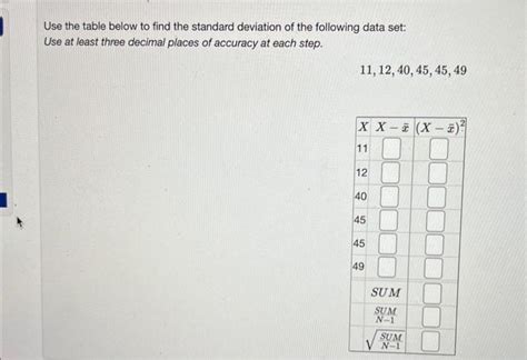 Solved Use The Table Below To Find The Standard Deviation Of Chegg Com