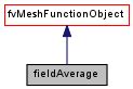 OpenFOAM API Guide FieldAverage Class Reference