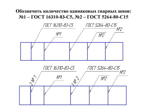 Сварные соединения презентация онлайн