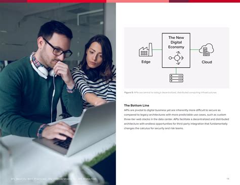 F5 Api Security Best Practicespdf