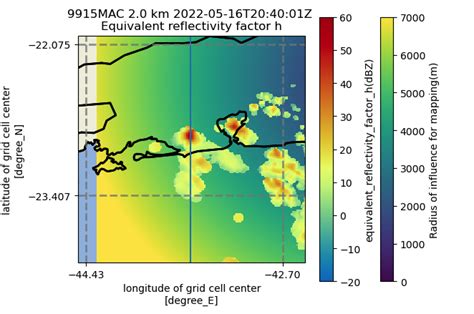 Radar Mosaic How Py Art Interpolate Two Radars · Arm Doe Pyart