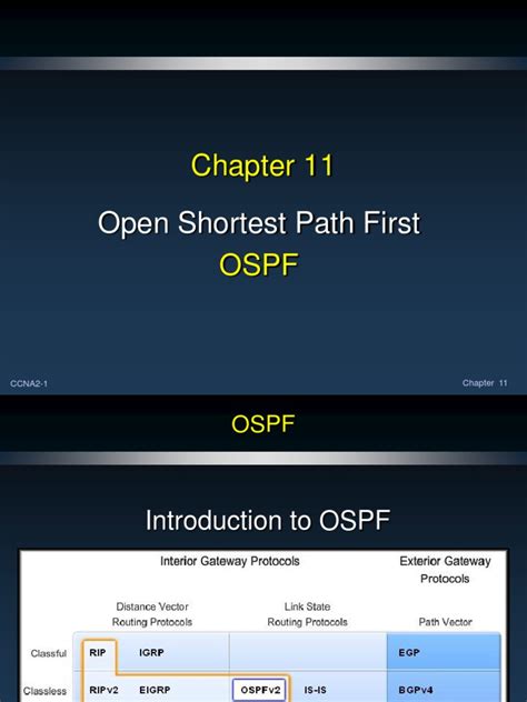 Configuring And Verifying Ospf Routing On A Multi Area Network Pdf