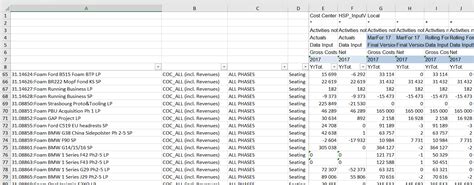 Excel Vba Programozás Ismertető Excelnekedhu Excel Vba Programozás Ismertető Excelnekedhu