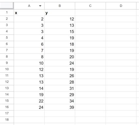 How To Use Method Of Least Squares In Google Sheets