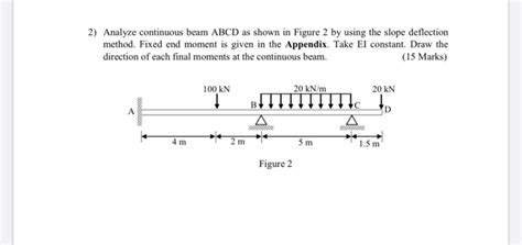 Solved 2 Analyze Continuous Beam Abcd As Shown In Figure 2