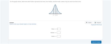 Solved For The Graph Shown Determine Which Letter Represents The Mean Course Hero