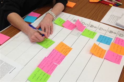 Risk Enablement And Human Rights Pilotlight Self Directed Support