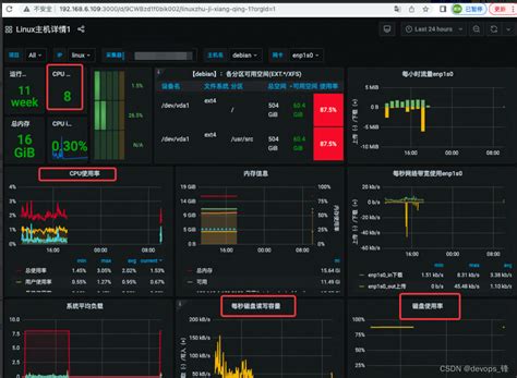 Prometheusgrafana监控linux主机快速入门prometheus 添加被监控的主机 Csdn博客
