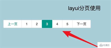 layui的分页功能如何使用 web开发 亿速云