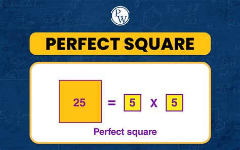 Perfect Square Definition List Notation Characteristics Facts Examples