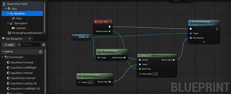 Why Does My Rotation Not Interpolate To Give The Spaceship Movement Runrealengine