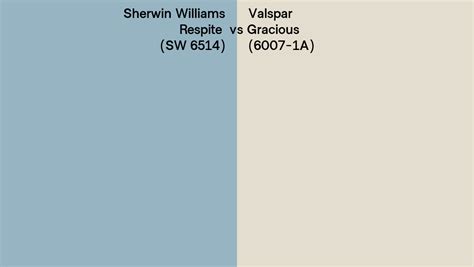 Sherwin Williams Respite Sw 6514 Vs Valspar Gracious 6007 1a Side