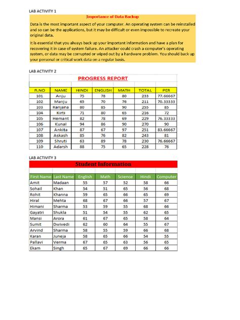 7th lab activity 1 pdf