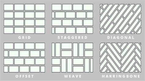 Laminate Flooring Stagger Pattern Isquu