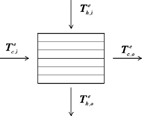 Fluid Element Illustration Download Scientific Diagram