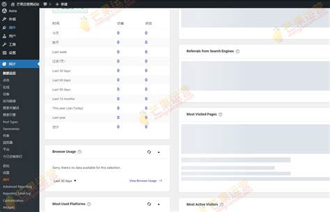 Wp Statistics V1472 Premium Addons Bundle 网站访客数据统计插件下载芒果运营