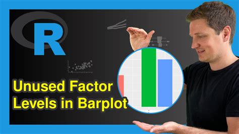 Keep Unused Factor Levels In Ggplot2 Barplot In R Empty Barchart