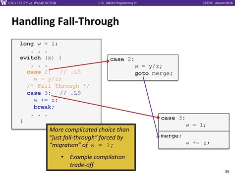 X86 64 Programming Iii Cse 351 Autumn Ppt Download