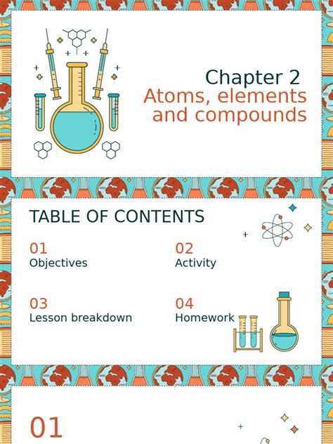 G10 Ch 2 Atoms Elements And Compounds Pdf