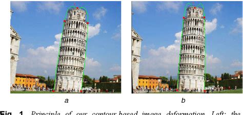 Figure 1 From Image Deformation Based On Contour Using Moving Integral Least Squares Semantic