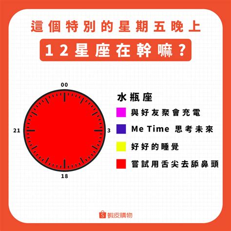 蝦皮購物 Shopee 全家店取限定抽電影票 抽中電影票的人可以