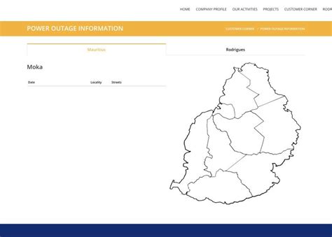 🇲🇺 Sandeep Ramgolam On Linkedin Opendata