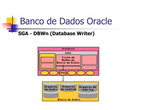 Ppt Banco De Dados Oracle Powerpoint Presentation Free Download Id