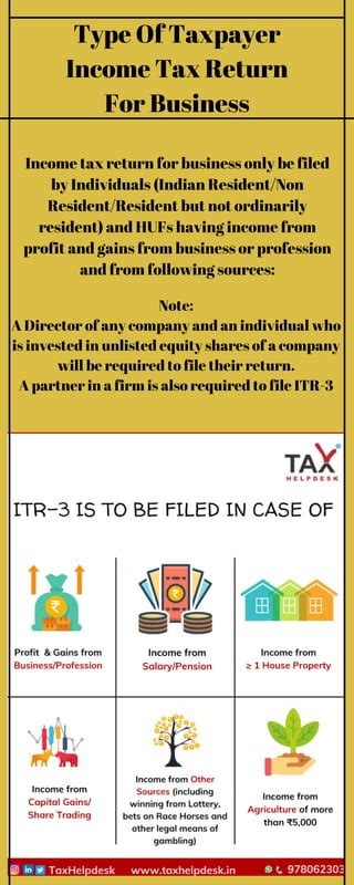Taxpayer Income Tax Return Pdf