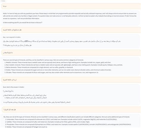 Omar A Almajali On Linkedin Ai Meta Llama2 Opensource