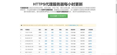 爬取免费代理ip并测试齐云代理 Csdn博客