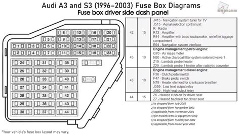 Audi A6 2012 Fuse Box Diagram And Layout Guide