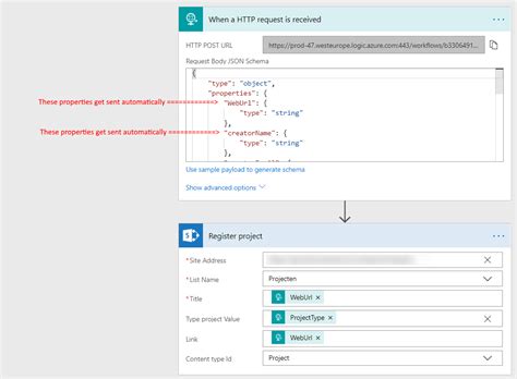 Documentation Of The Properties Sent From Site Design To Flow Issue Pnp Sp Dev Site