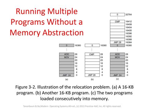 Memory Management Chapter 3 Ppt Download
