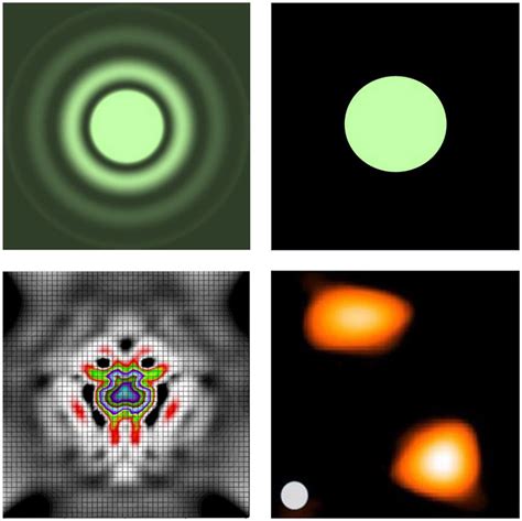 Kilometer Baseline Optical Intensity Interferometry For Stellar Surface