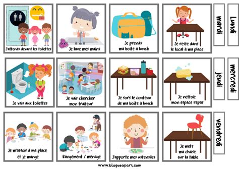 Ma Routine Blogue à Part Routine Social Stories Back To School