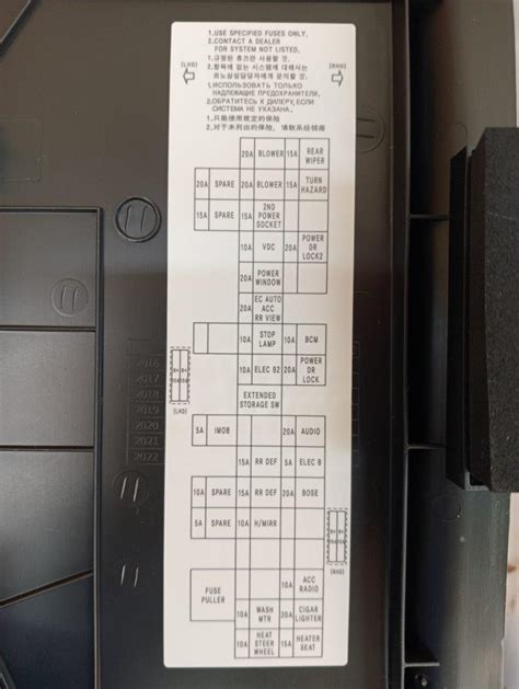 Koleos 2 Fuses And Fuseboxes Aussiefrogs The Australian French Car Forum Since 1999