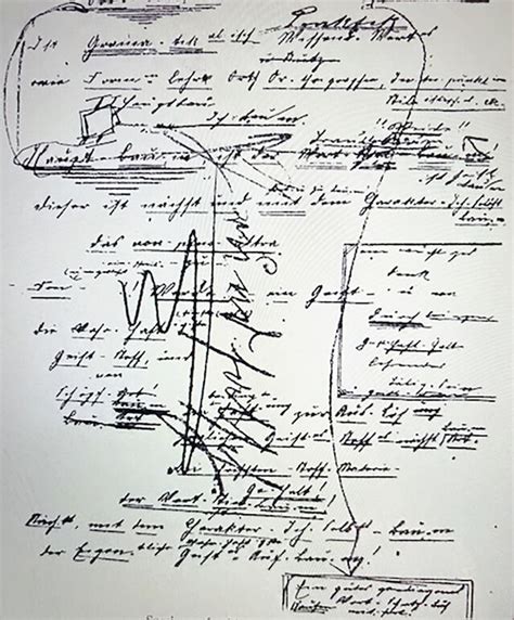 Schizophrenia And Writing Psychology Today