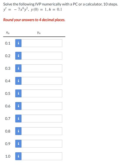 Solved Solve The Following IVP Numerically With A PC Or A Chegg