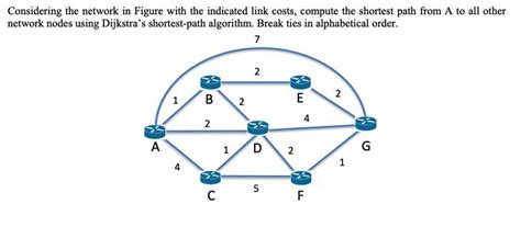 [solved] considering the network in figure with th solutioninn