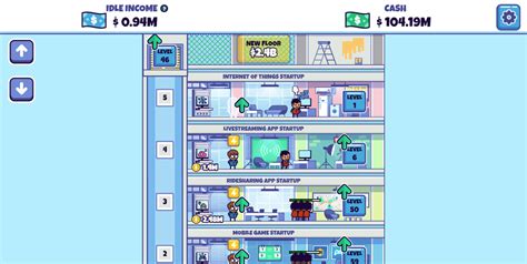🕹️ Play Idle Startup Tycoon Game Free Online Start Up Tech Business