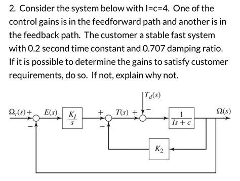 Solved Consider The System Below With Ic4 ﻿one Of The