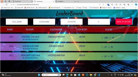 anurag shukla on linkedin this project is a leaderboard created using