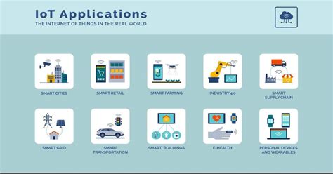 Iot To Benefit From Sensor Fusion