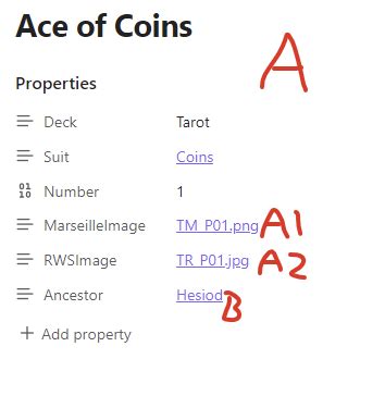 Dataview Embed Image From Linked Note Help Obsidian Forum