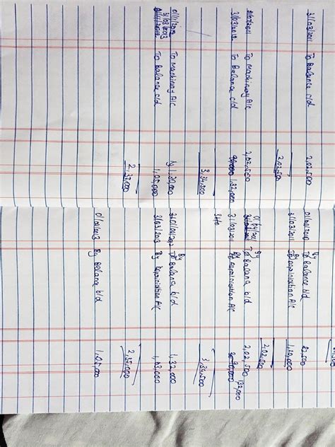 Accounts Class 11 Pdf